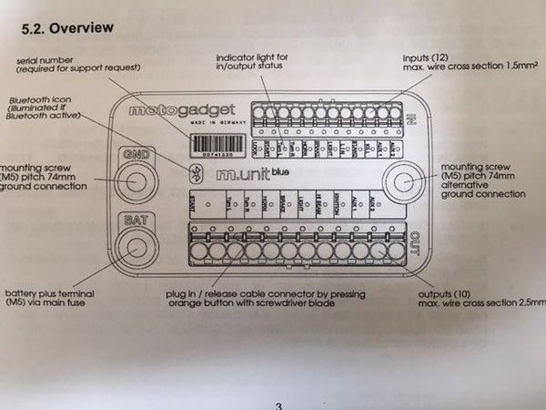 M.Unit Blue – Ignition Custom Motorcycles